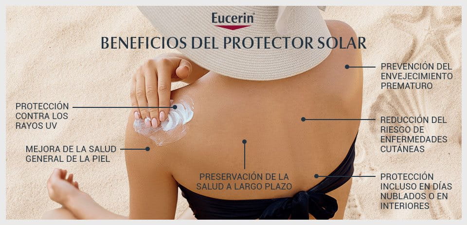 Beneficios del protector solar ¿cuáles son? | Eucerin®